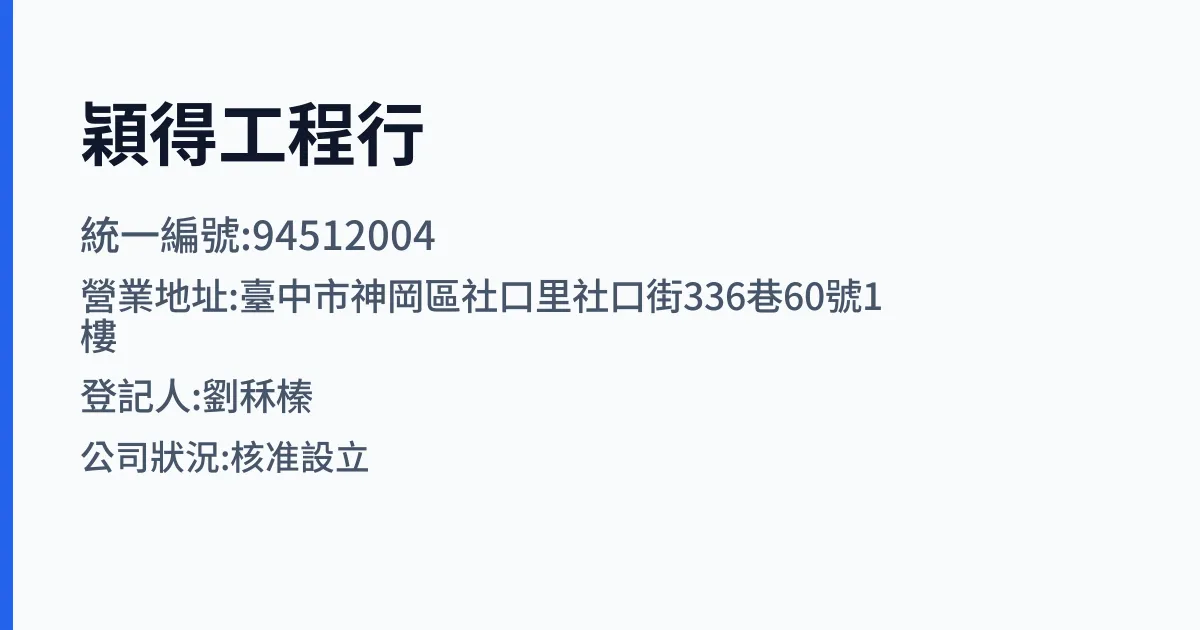 穎得工程行 - 統編 94512004(臺中市) 公司登記資料與營業項目詳細圖表