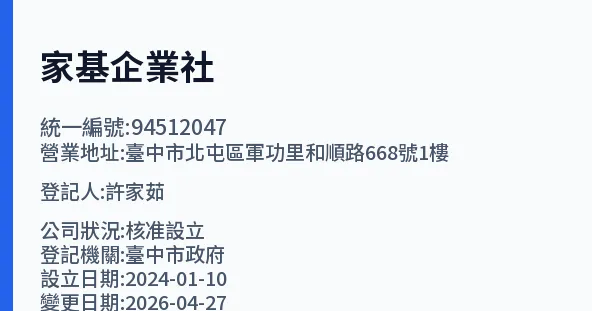 家基企業社的照片-統編 94512047(臺中市) 公司登記資料與營業項目詳細圖表