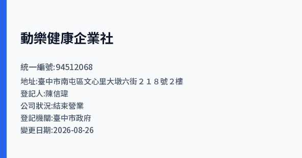 動樂健康企業社的照片-統編 94512068(臺中市) 公司登記資料與營業項目詳細圖表