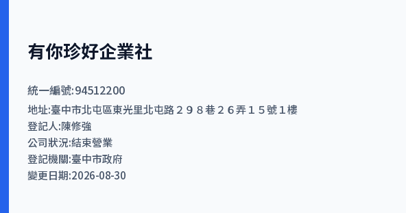 有你珍好企業社的照片-統編 94512200(臺中市) 公司登記資料與營業項目詳細圖表