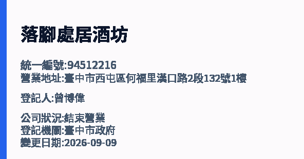 落腳處居酒坊的照片-統編 94512216(臺中市) 公司登記資料與營業項目詳細圖表
