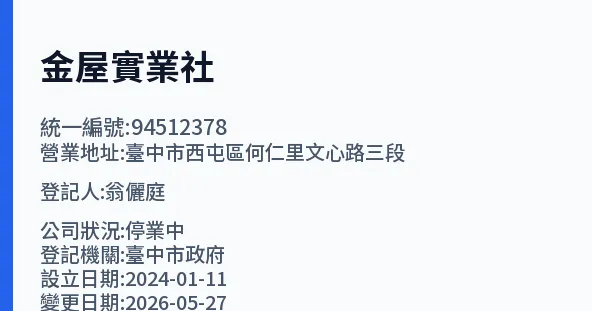 金屋實業社的照片-統編 94512378(臺中市) 公司登記資料與營業項目詳細圖表