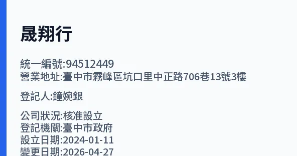 晟翔行的照片-統編 94512449(臺中市) 公司登記資料與營業項目詳細圖表