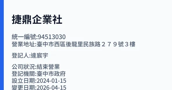 捷鼎企業社的照片-統編 94513030(臺中市) 公司登記資料與營業項目詳細圖表
