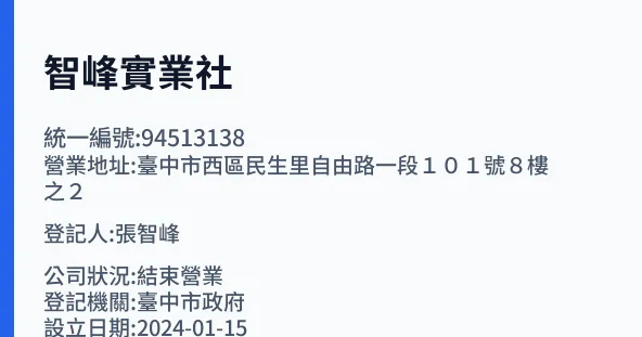 智峰實業社的照片-統編 94513138(臺中市) 公司登記資料與營業項目詳細圖表