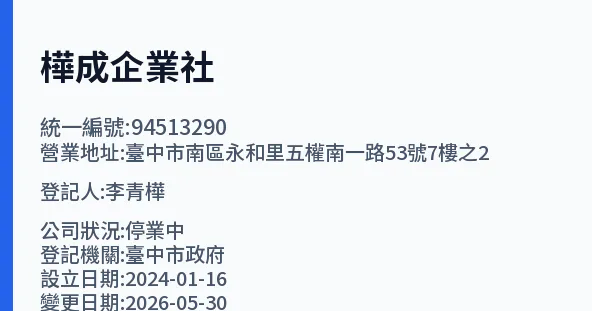 樺成企業社的照片-統編 94513290(臺中市) 公司登記資料與營業項目詳細圖表