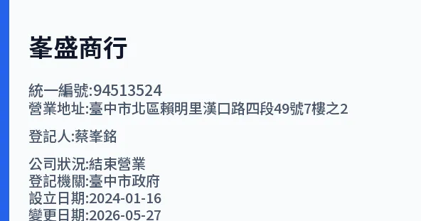 峯盛商行的照片-統編 94513524(臺中市) 公司登記資料與營業項目詳細圖表
