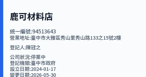 鹿可材料店的照片-統編 94513643(臺中市) 公司登記資料與營業項目詳細圖表