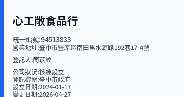 心工敞食品行的照片-統編 94513833(臺中市) 公司登記資料與營業項目詳細圖表