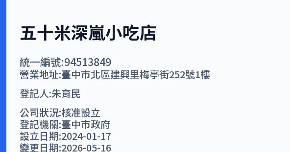 五十米深嵐小吃店的照片-統編 94513849(臺中市) 公司登記資料與營業項目詳細圖表