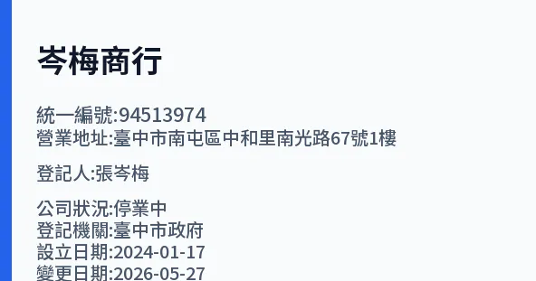 岑梅商行的照片-統編 94513974(臺中市) 公司登記資料與營業項目詳細圖表