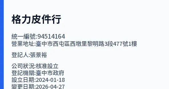 格力皮件行的照片-統編 94514164(臺中市) 公司登記資料與營業項目詳細圖表