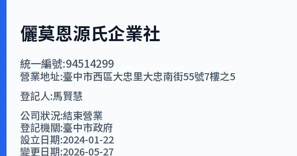 儷莫恩源氏企業社的照片-統編 94514299(臺中市) 公司登記資料與營業項目詳細圖表