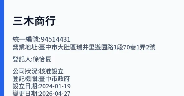 三木商行的照片-統編 94514431(臺中市) 公司登記資料與營業項目詳細圖表