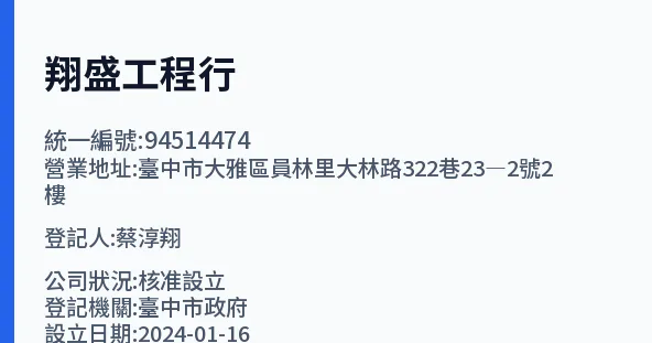 翔盛工程行的照片-統編 94514474(臺中市) 公司登記資料與營業項目詳細圖表