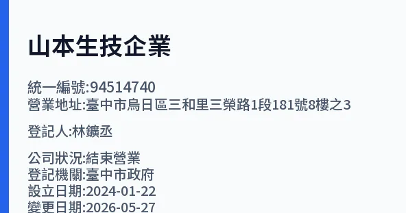 山本生技企業的照片-統編 94514740(臺中市) 公司登記資料與營業項目詳細圖表