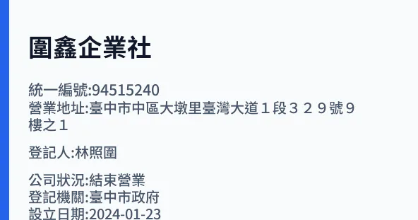 圍鑫企業社的照片-統編 94515240(臺中市) 公司登記資料與營業項目詳細圖表