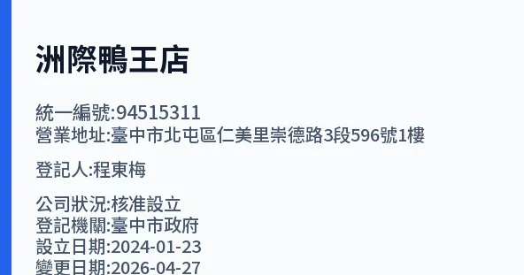 洲際鴨王店的照片-統編 94515311(臺中市) 公司登記資料與營業項目詳細圖表