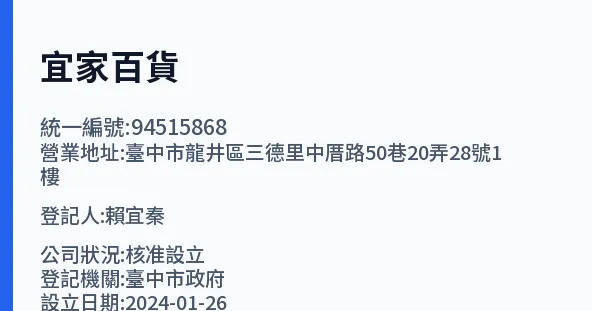 宜家百貨的照片-統編 94515868(臺中市) 公司登記資料與營業項目詳細圖表