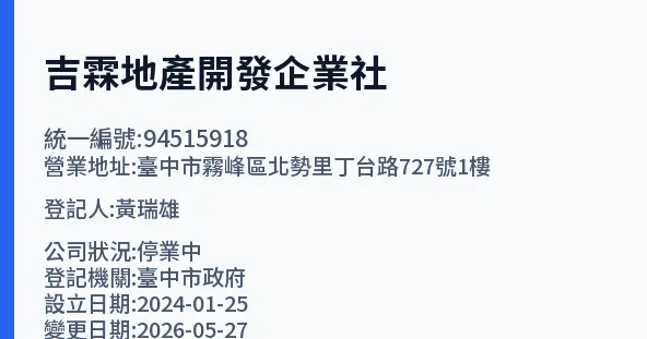 吉霖地產開發企業社的照片-統編 94515918(臺中市) 公司登記資料與營業項目詳細圖表