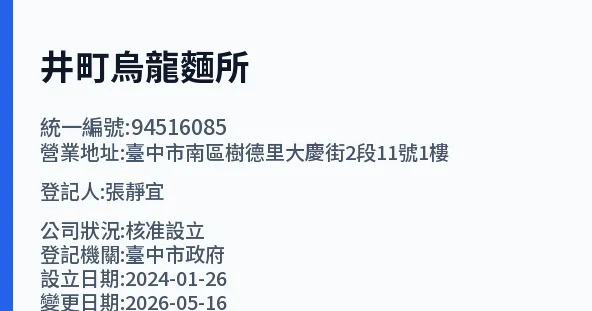 井町烏龍麵所的照片-統編 94516085(臺中市) 公司登記資料與營業項目詳細圖表