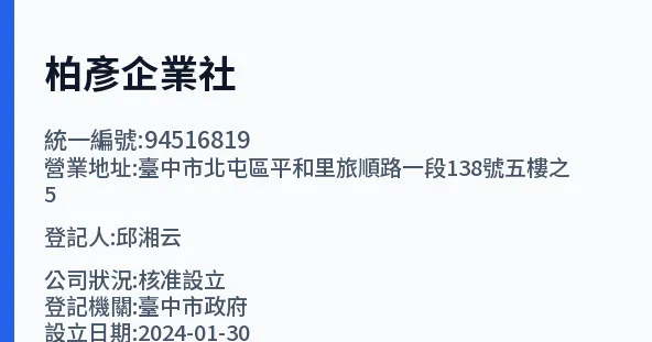 柏彥企業社的照片-統編 94516819(臺中市) 公司登記資料與營業項目詳細圖表