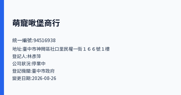 萌寵啾堡商行的照片-統編 94516938(臺中市) 公司登記資料與營業項目詳細圖表