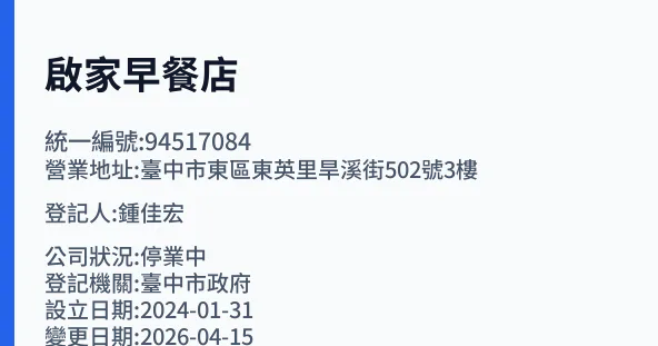 啟家早餐店的照片-統編 94517084(臺中市) 公司登記資料與營業項目詳細圖表
