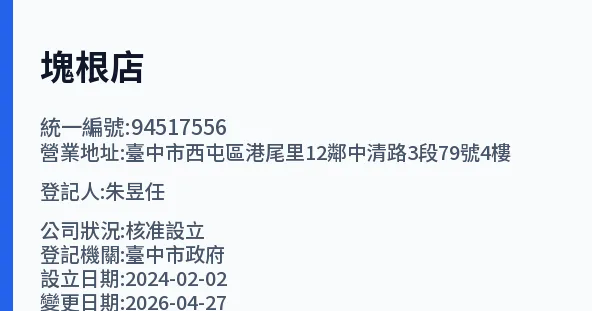 塊根店的照片-統編 94517556(臺中市) 公司登記資料與營業項目詳細圖表