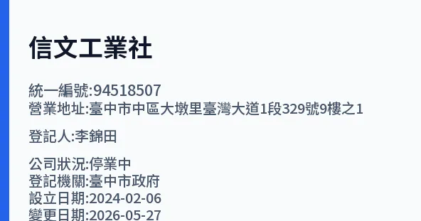 信文工業社的照片-統編 94518507(臺中市) 公司登記資料與營業項目詳細圖表