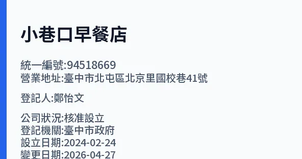 小巷口早餐店的照片-統編 94518669(臺中市) 公司登記資料與營業項目詳細圖表