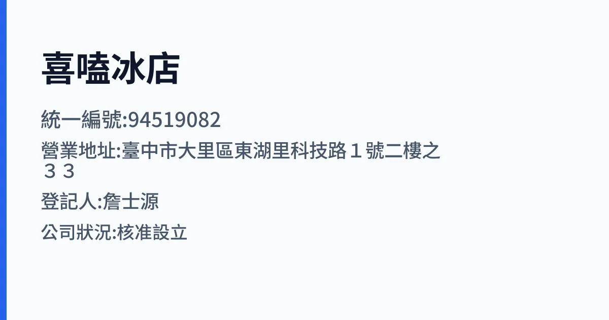 喜嗑冰店 - 統編 94519082(臺中市) 公司登記資料與營業項目詳細圖表
