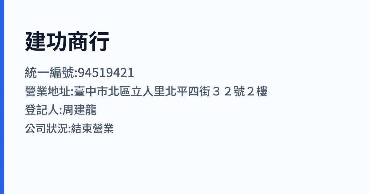 建功商行 - 統編 94519421(臺中市) 公司登記資料與營業項目詳細圖表
