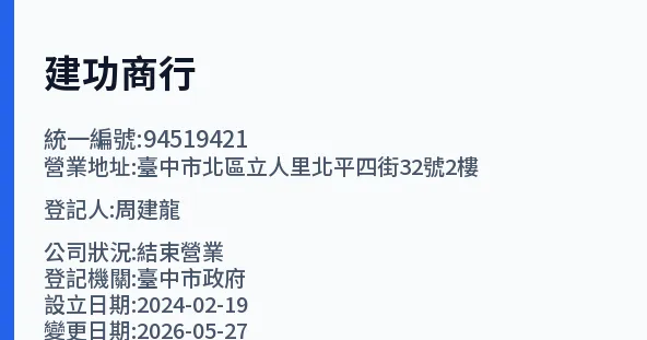 建功商行的照片-統編 94519421(臺中市) 公司登記資料與營業項目詳細圖表