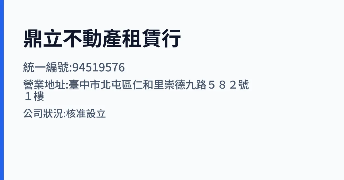 鼎立不動產租賃行 - 統編 94519576(臺中市) 公司登記資料與營業項目詳細圖表
