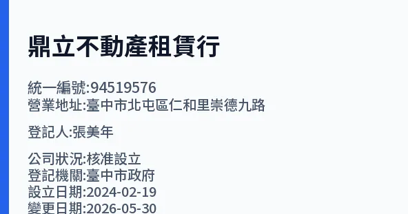 鼎立不動產租賃行的照片-統編 94519576(臺中市) 公司登記資料與營業項目詳細圖表