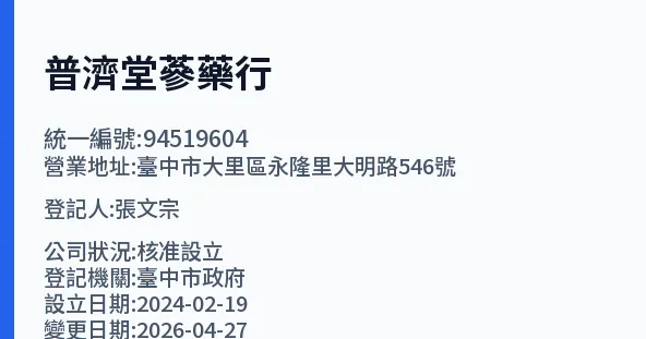 普濟堂蔘藥行的照片-統編 94519604(臺中市) 公司登記資料與營業項目詳細圖表