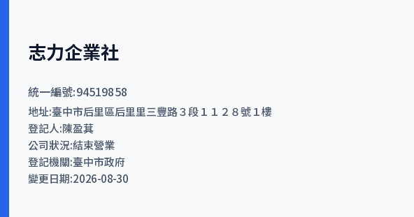 志力企業社的照片-統編 94519858(臺中市) 公司登記資料與營業項目詳細圖表