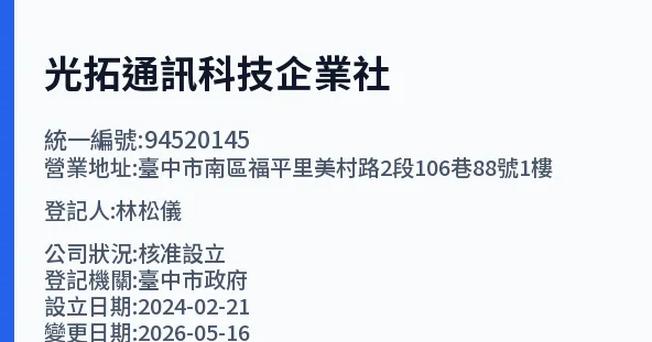 光拓通訊科技企業社的照片-統編 94520145(臺中市) 公司登記資料與營業項目詳細圖表