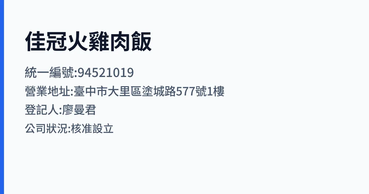 佳冠火雞肉飯 - 統編 94521019(臺中市) 公司登記資料與營業項目詳細圖表