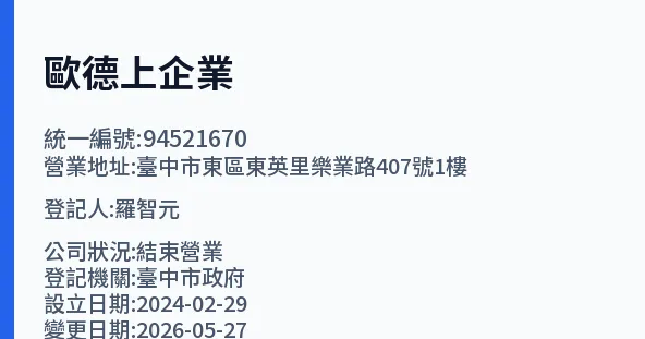 歐德上企業的照片-統編 94521670(臺中市) 公司登記資料與營業項目詳細圖表
