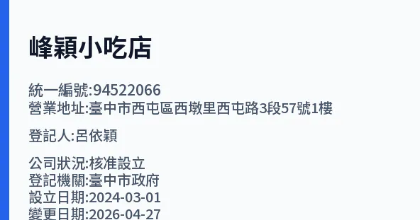 峰穎小吃店的照片-統編 94522066(臺中市) 公司登記資料與營業項目詳細圖表