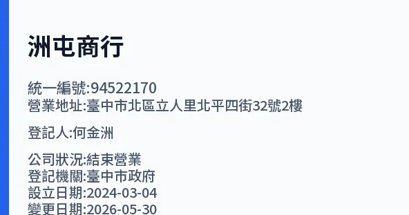洲屯商行的照片-統編 94522170(臺中市) 公司登記資料與營業項目詳細圖表