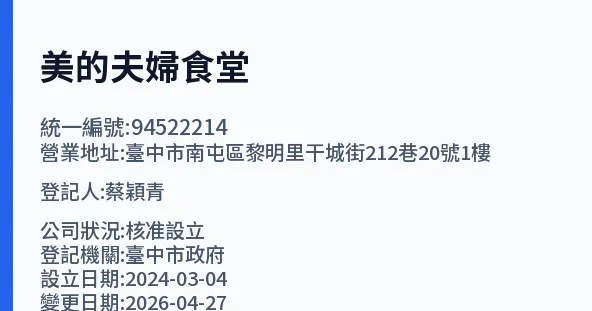 美的夫婦食堂的照片-統編 94522214(臺中市) 公司登記資料與營業項目詳細圖表