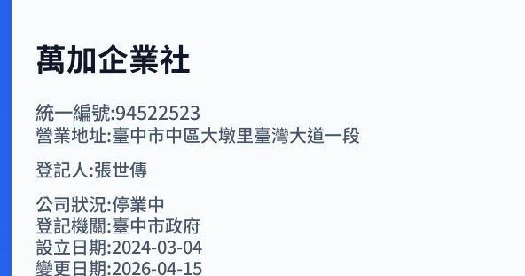 萬加企業社的照片-統編 94522523(臺中市) 公司登記資料與營業項目詳細圖表