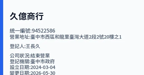久億商行的照片-統編 94522586(臺中市) 公司登記資料與營業項目詳細圖表