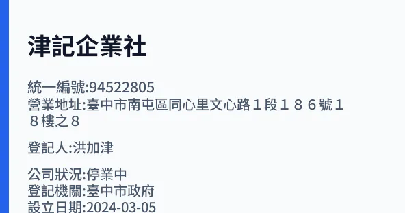 津記企業社的照片-統編 94522805(臺中市) 公司登記資料與營業項目詳細圖表