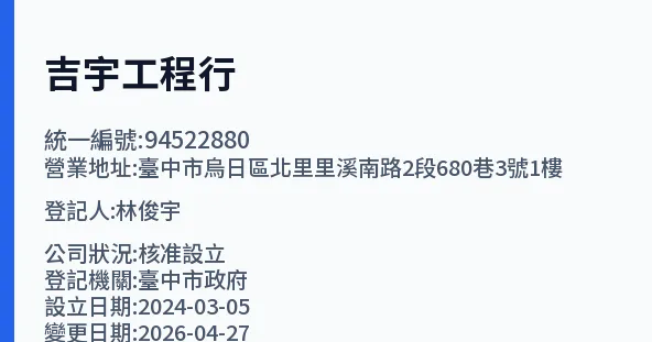 吉宇工程行的照片-統編 94522880(臺中市) 公司登記資料與營業項目詳細圖表