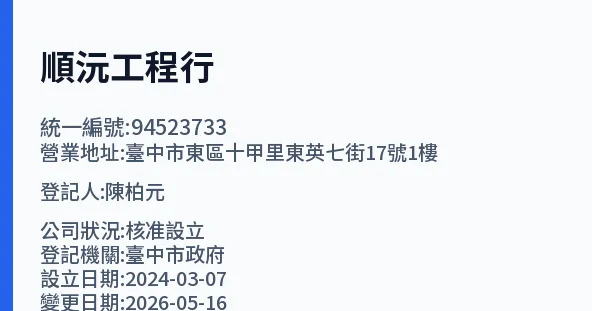 順沅工程行的照片-統編 94523733(臺中市) 公司登記資料與營業項目詳細圖表