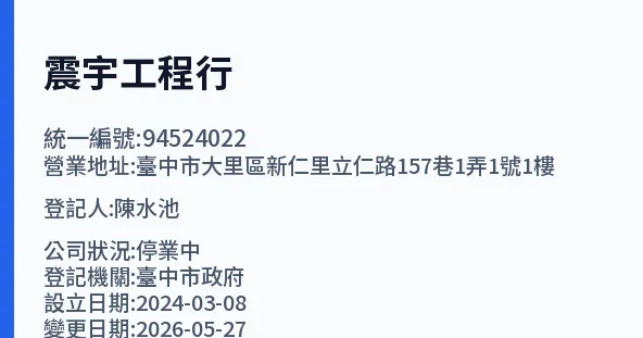 震宇工程行的照片-統編 94524022(臺中市) 公司登記資料與營業項目詳細圖表
